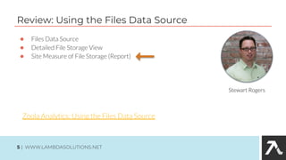 Lambda Lab: LMS Maintenance Made Easy - Storage, backups, archiving, file uploads | PPT