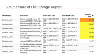Lambda Lab: LMS Maintenance Made Easy - Storage, backups, archiving, file uploads | PPT