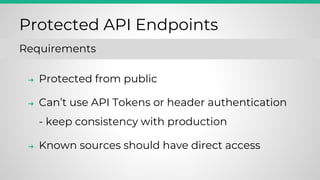 Protecting Applications with Lambda@Edge and OAuth | PPT