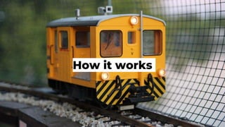 Protecting Applications with Lambda@Edge and OAuth | PPT