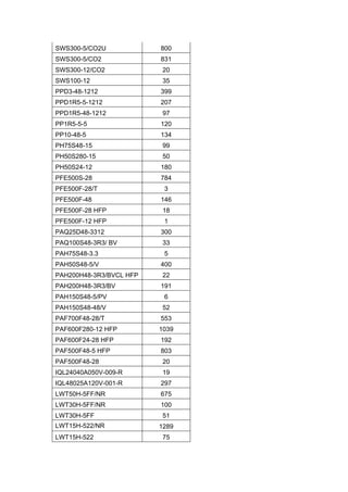 Lambda power supply stock | PDF