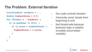 Lambdas and-streams-s ritter-v3 | PPTX | Programming Languages | Computing