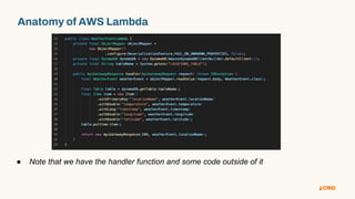 Accelerating Serverless Performance with AWS Lambda SnapStart | PPTX | Cloud Computing | Internet