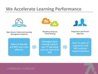 Reporting and Analytics in Moodle & Totara LMS with Lambda Zoola | PPT