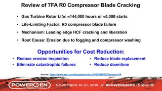 Lambda Technologies: Reduce Gas Turbine Operational Costs with ...