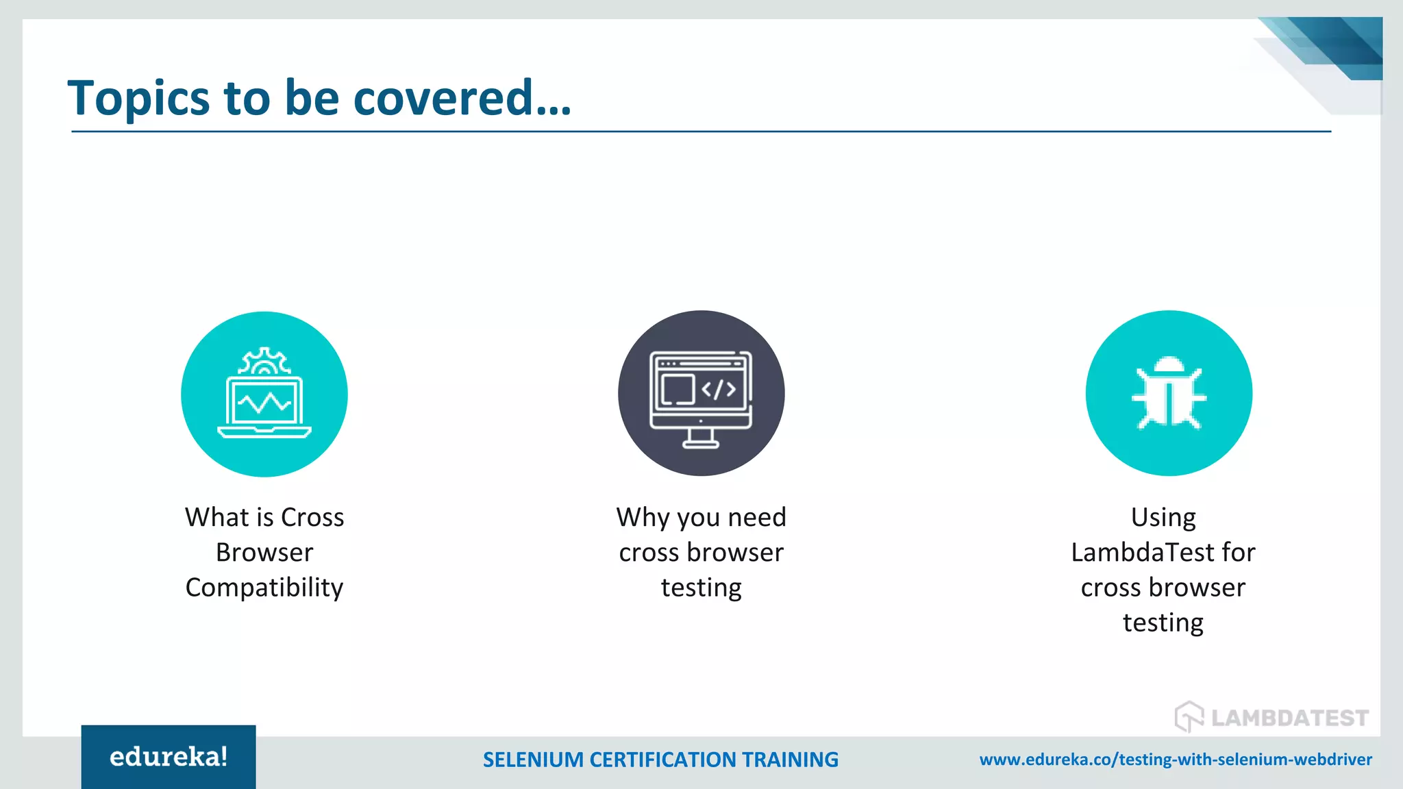 Cross Browser Testing Using Lambdatest Edureka Ppt