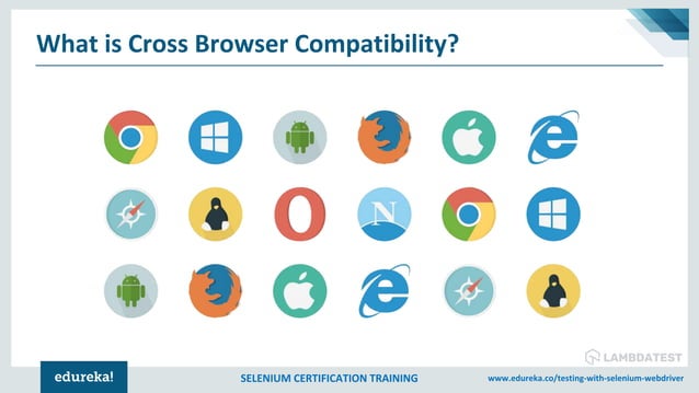Cross Browser Testing Using Lambdatest Edureka Pdf