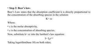 Lambert- Beer’s Law and its Derivation.pptx