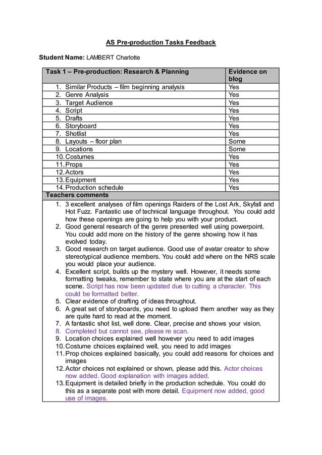Pre production tasks feedback sheet | PDF