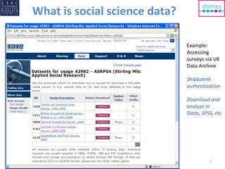 Handling social science data: Challenges and responses | PPT