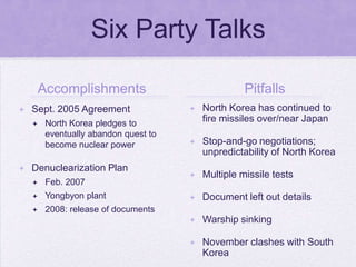 Six Party Talks | PPTX