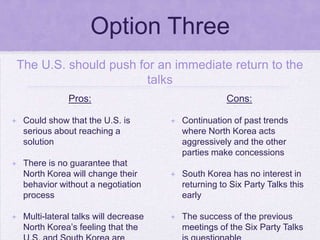 Six Party Talks | PPTX