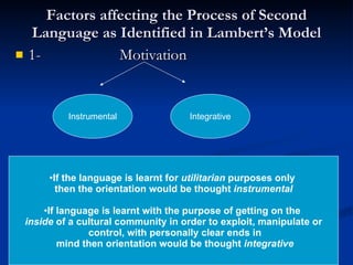 Lambert’s Socio Psychological Model | PPT
