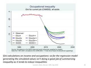 Sociological classifications and simulation models of social inequality | PPT