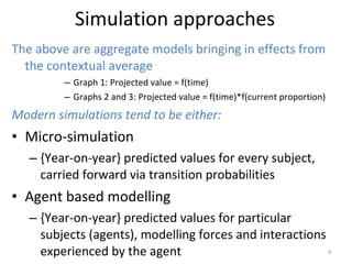 Sociological classifications and simulation models of social inequality ...