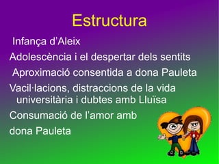 L'ambicio d'aleix | ODP