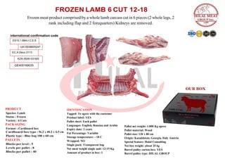 Lamb mutton 6 cuts | PPT