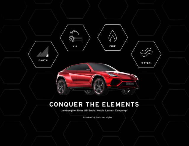 Lamborghini - Urus (US Social Media Launch Campaign Pitch by Jonathan Higley) | PPT