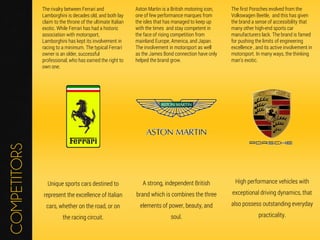 Lamborghini brand analysis | PDF