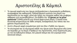 ΕΚΠΑΙΔΕΥΤΙΚΟ ΣΕΝΑΡΙΟ ΓΙΑ ΤΟ ΤΑΞΙΔΙ ΤΟΥ ΗΡΩΑ: ΔΗΜΙΟΥΡΓΙΚΗ ΓΡΑΦΗ ΚΑΙ ...