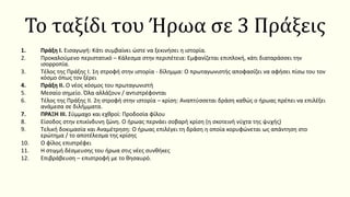 ΕΚΠΑΙΔΕΥΤΙΚΟ ΣΕΝΑΡΙΟ ΓΙΑ ΤΟ ΤΑΞΙΔΙ ΤΟΥ ΗΡΩΑ: ΔΗΜΙΟΥΡΓΙΚΗ ΓΡΑΦΗ ΚΑΙ ...