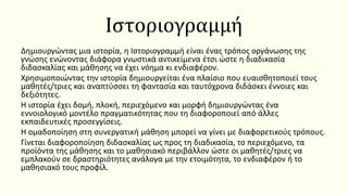 Ενδοσχολική Επιμόρφωση: Η Ιστοριογραμμή του Ταξιδιού του Ήρωα στη ...