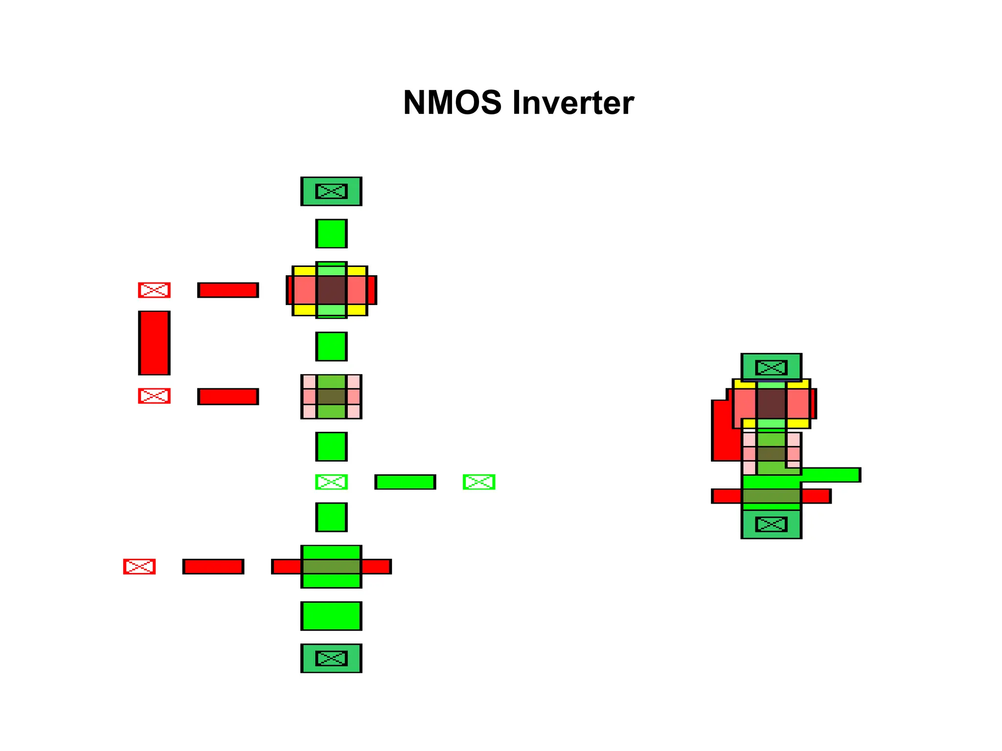 vlsi lambda rules and mos and bicmos circuits | PPT