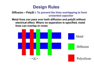 vlsi lambda rules and mos and bicmos circuits | PPT