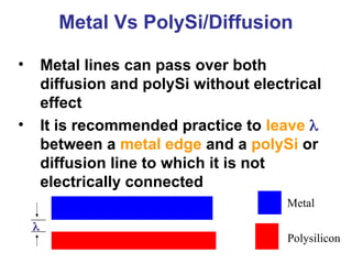 vlsi lambda rules and mos and bicmos circuits | PPT