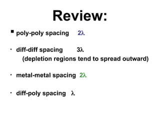 vlsi lambda rules and mos and bicmos circuits | PPT