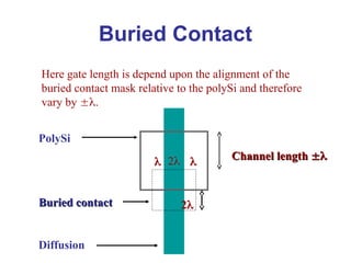vlsi lambda rules and mos and bicmos circuits | PPT
