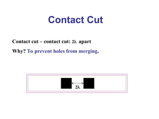 vlsi lambda rules and mos and bicmos circuits | PPT