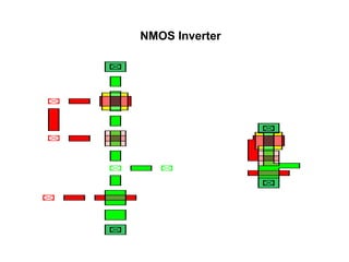 vlsi lambda rules and mos and bicmos circuits | PPT