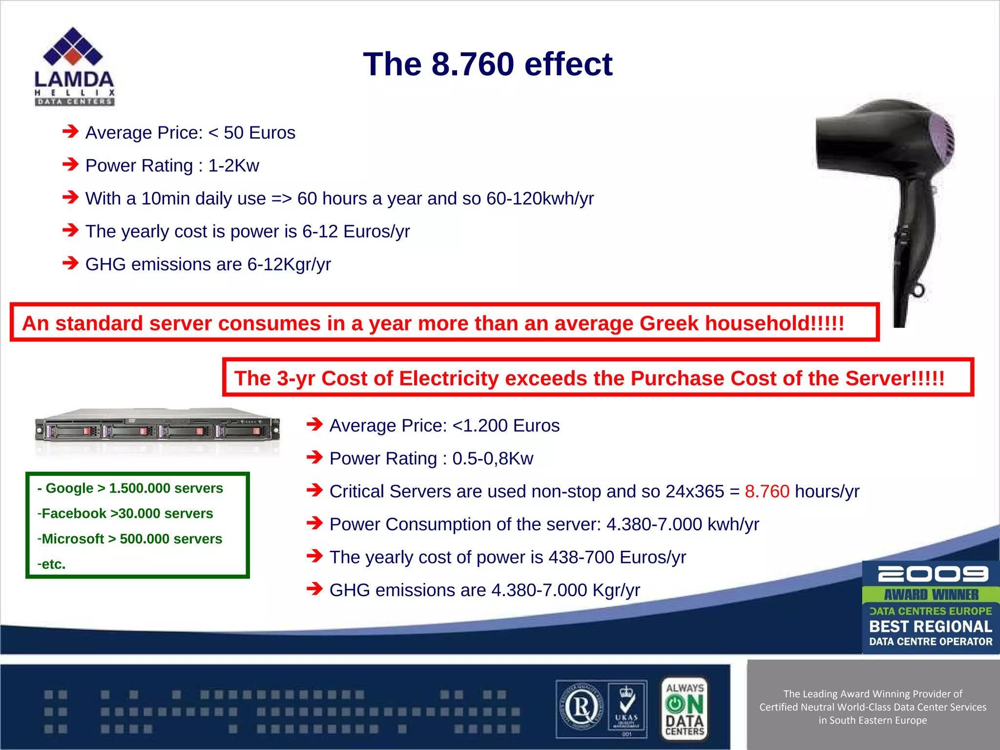 Lamda Hellix Green Data Centers | PPT | Free Download