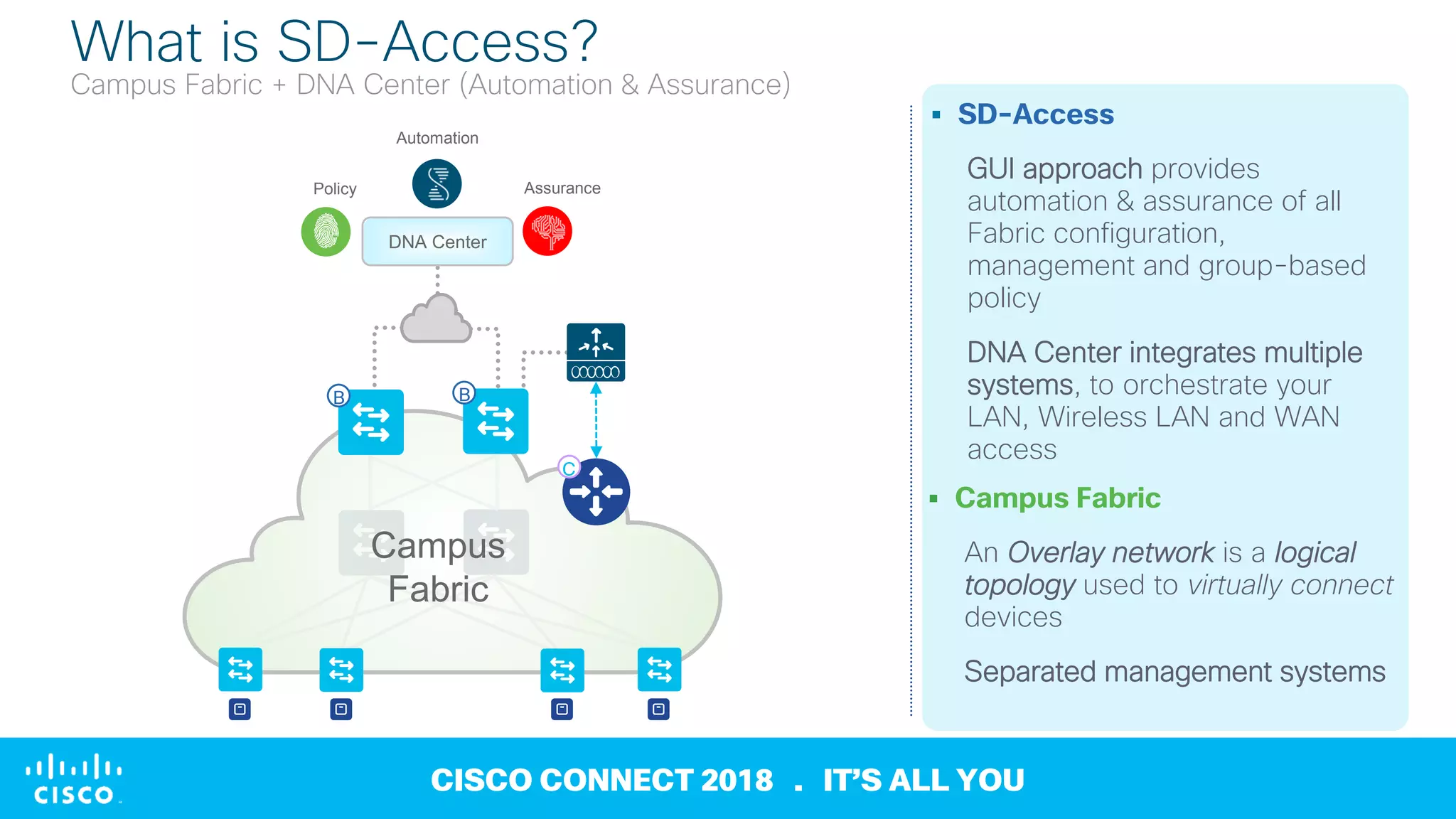 [Cisco Connect 2018 - Vietnam] Lam doan software-defined access-a ...