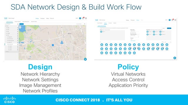 [Cisco Connect 2018 - Vietnam] Lam doan software-defined access-a transformational approach to ...