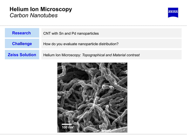 EUROMAT 2013 - Tutorial on Helium Ion Microscopy | PPTX
