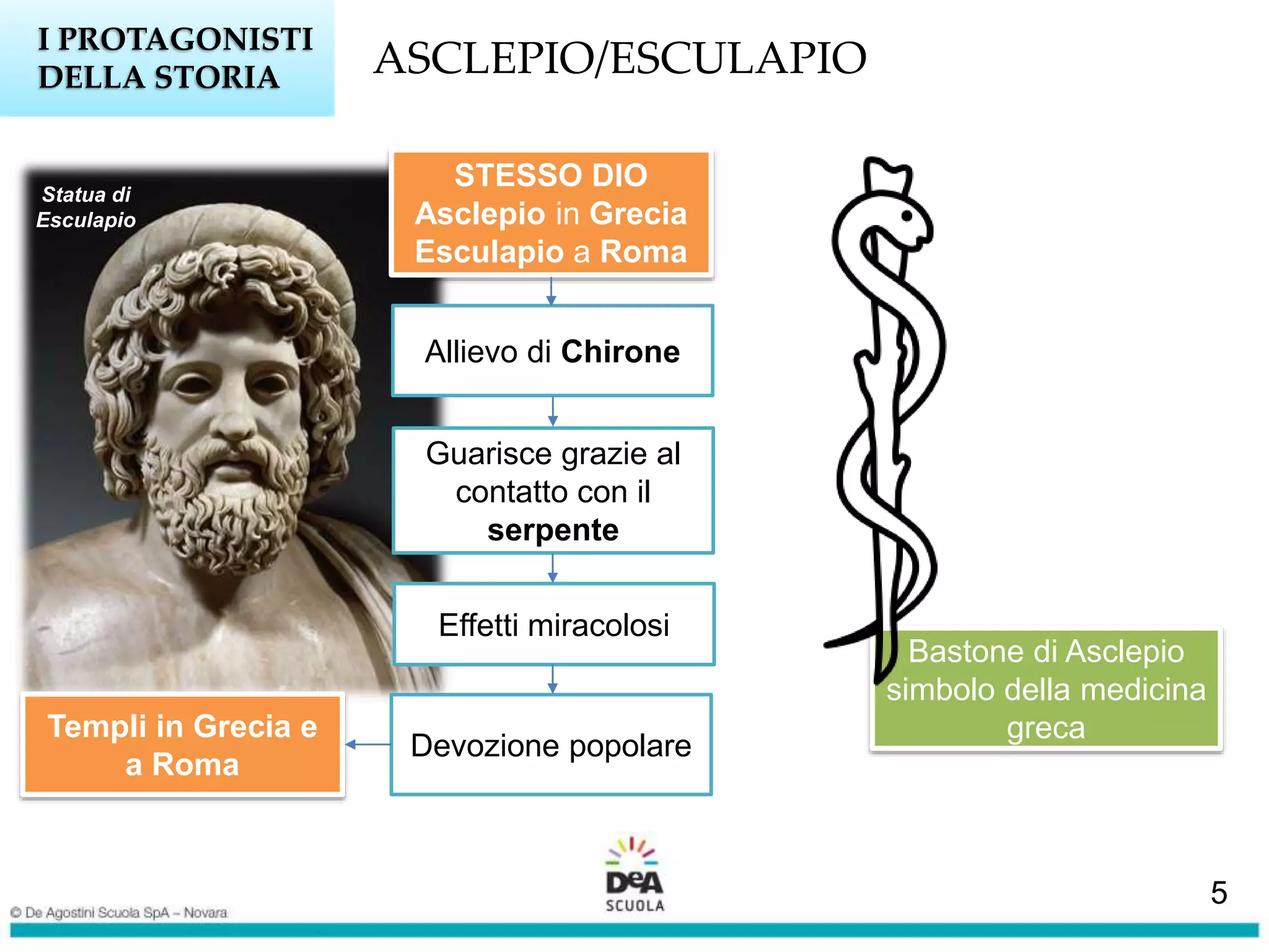 La medicina greca e romana | PPTX