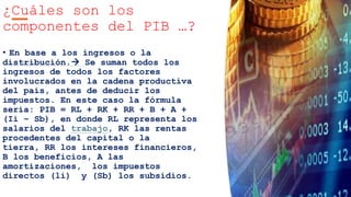 LA MEDICIÓN DEL PRODUCTO INTERNO BRUTO.pptx