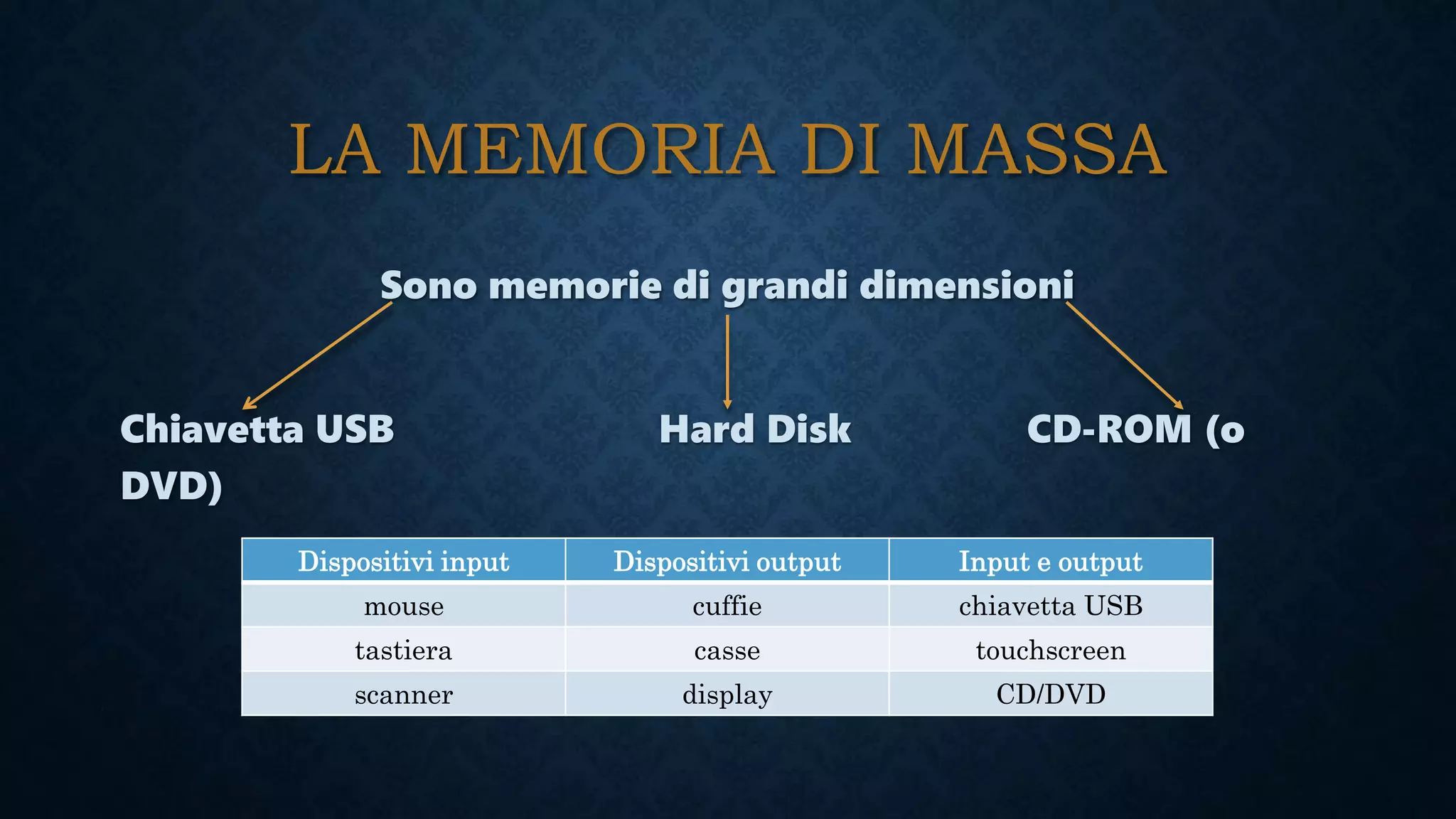 La memoria centrale, di massa ed il processore.pptx