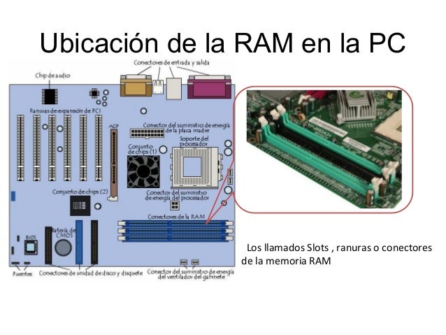 Tipos de almacenamiento: Memoria RAM