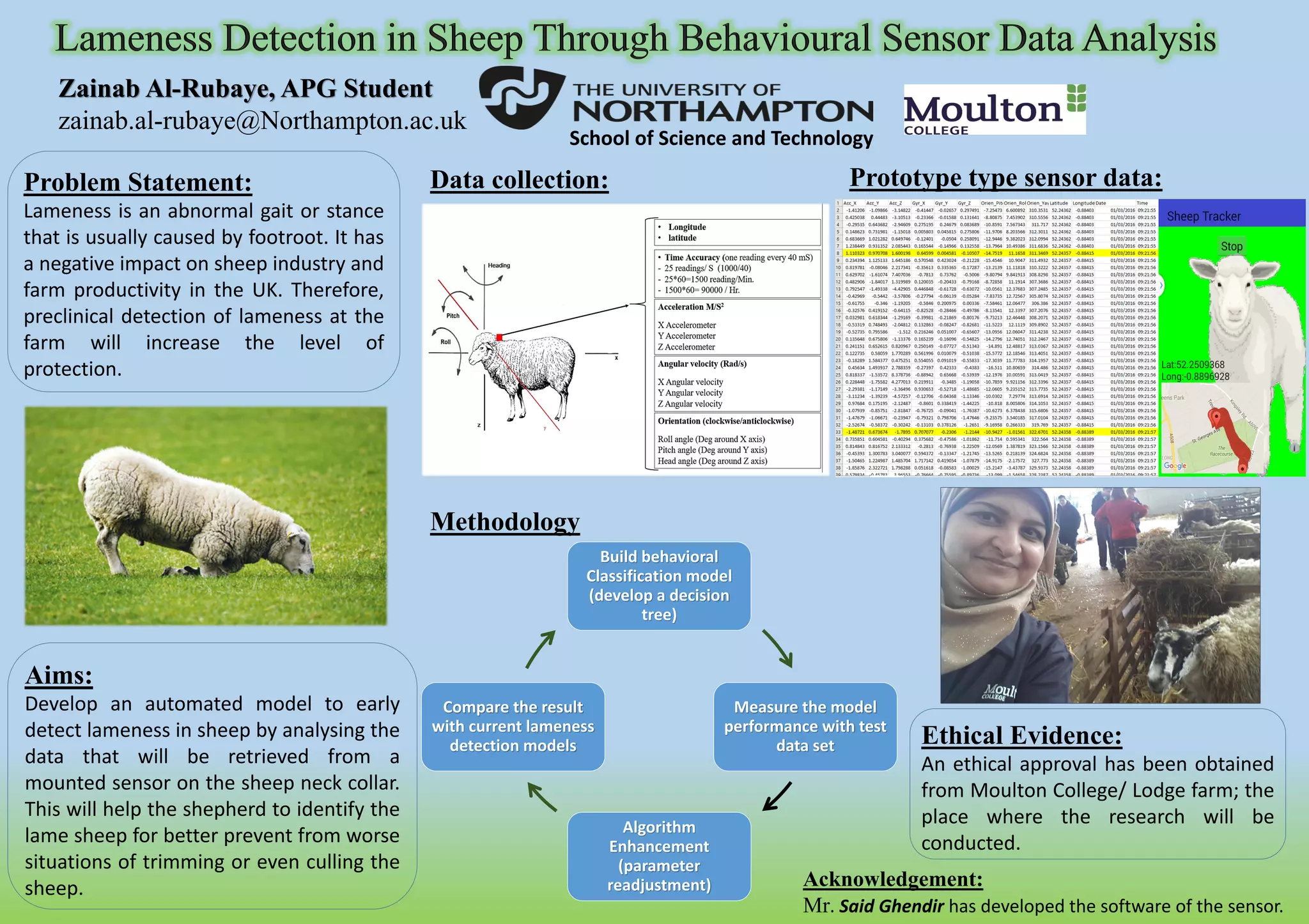 Lameness detection in sheep through behavioural sensor data analysis | PPT