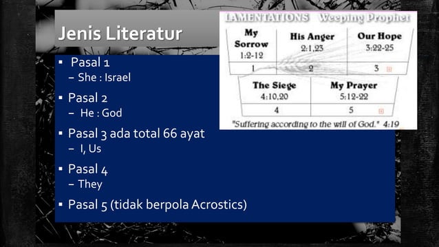 Kitab Ratapan (Lamentation) | PPTX