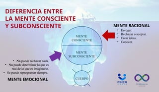 LA MENTE CONSCIENTE Y SUBCONSCIENTE.pptx