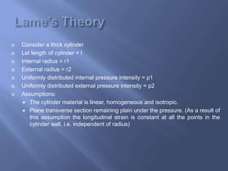 Lame's Equation.pptx