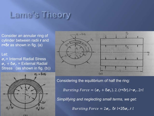 Lame's Equation.pptx