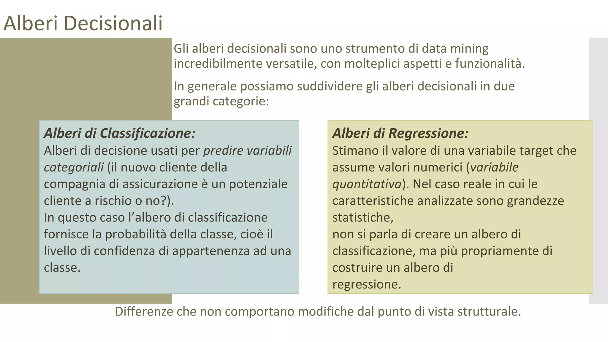 La metodologia statistica nel data mining | PPT