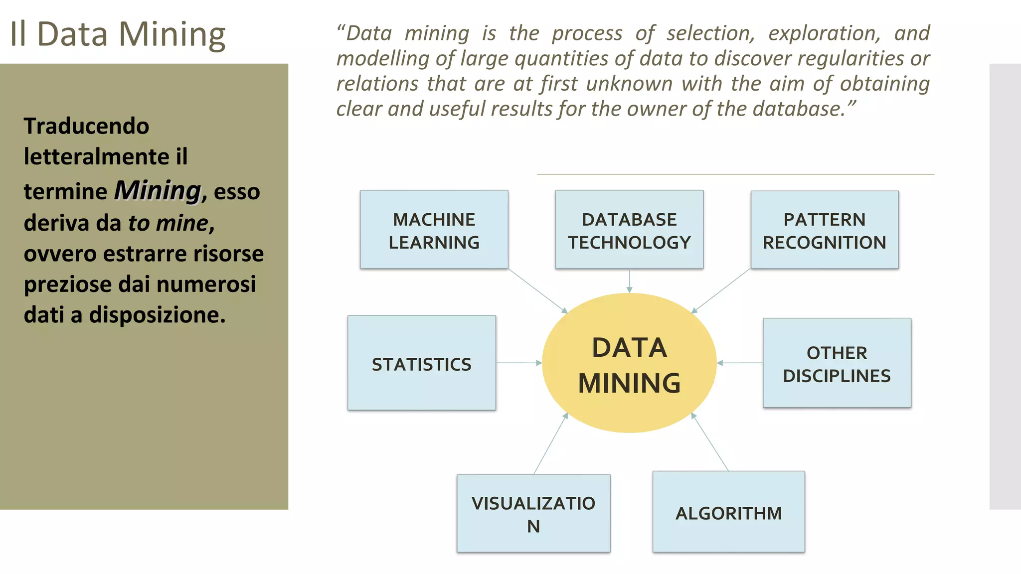 La metodologia statistica nel data mining | PPT
