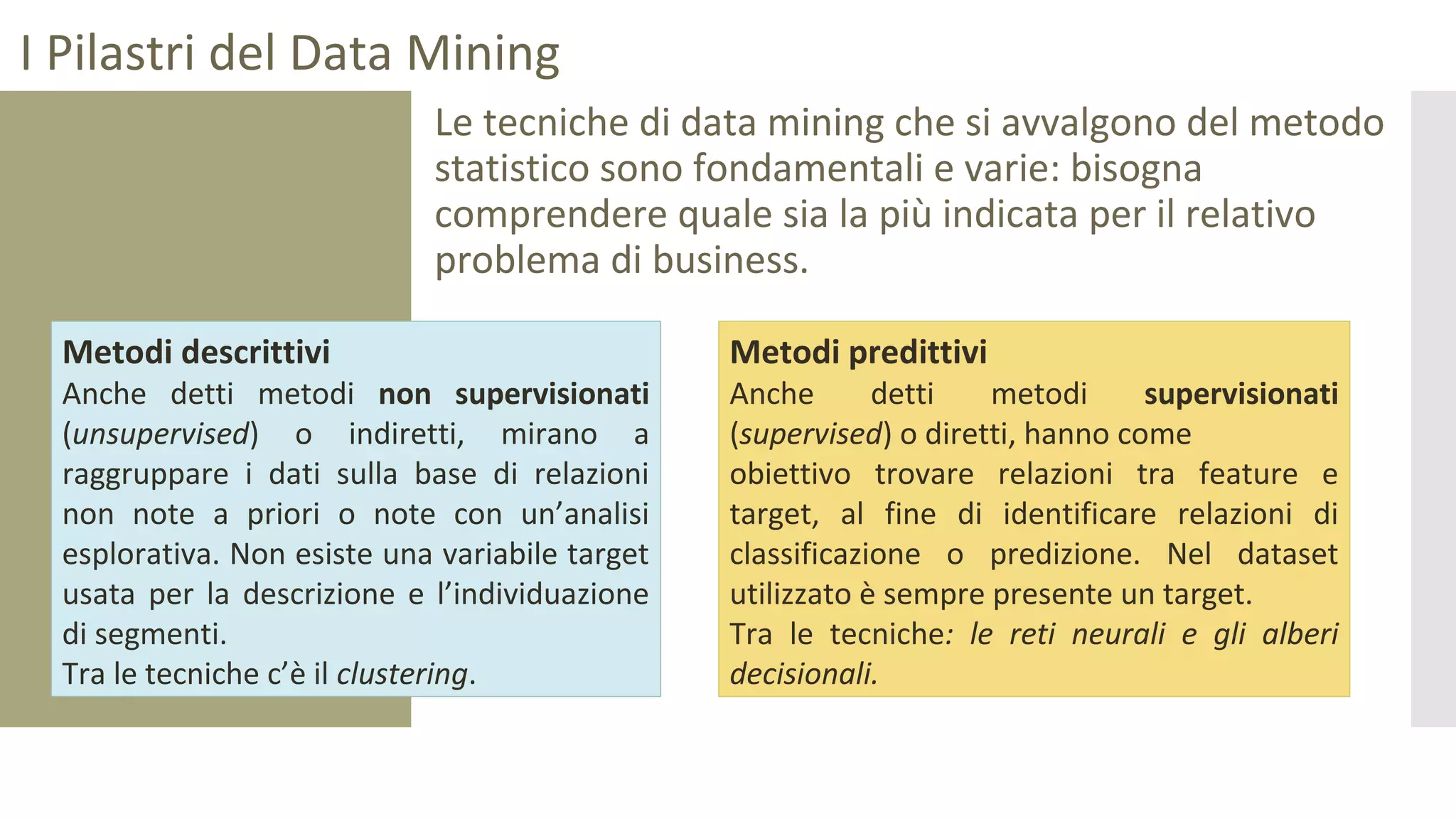 La metodologia statistica nel data mining | PPT