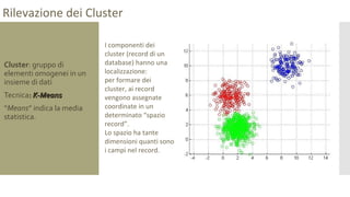La metodologia statistica nel data mining | PPT